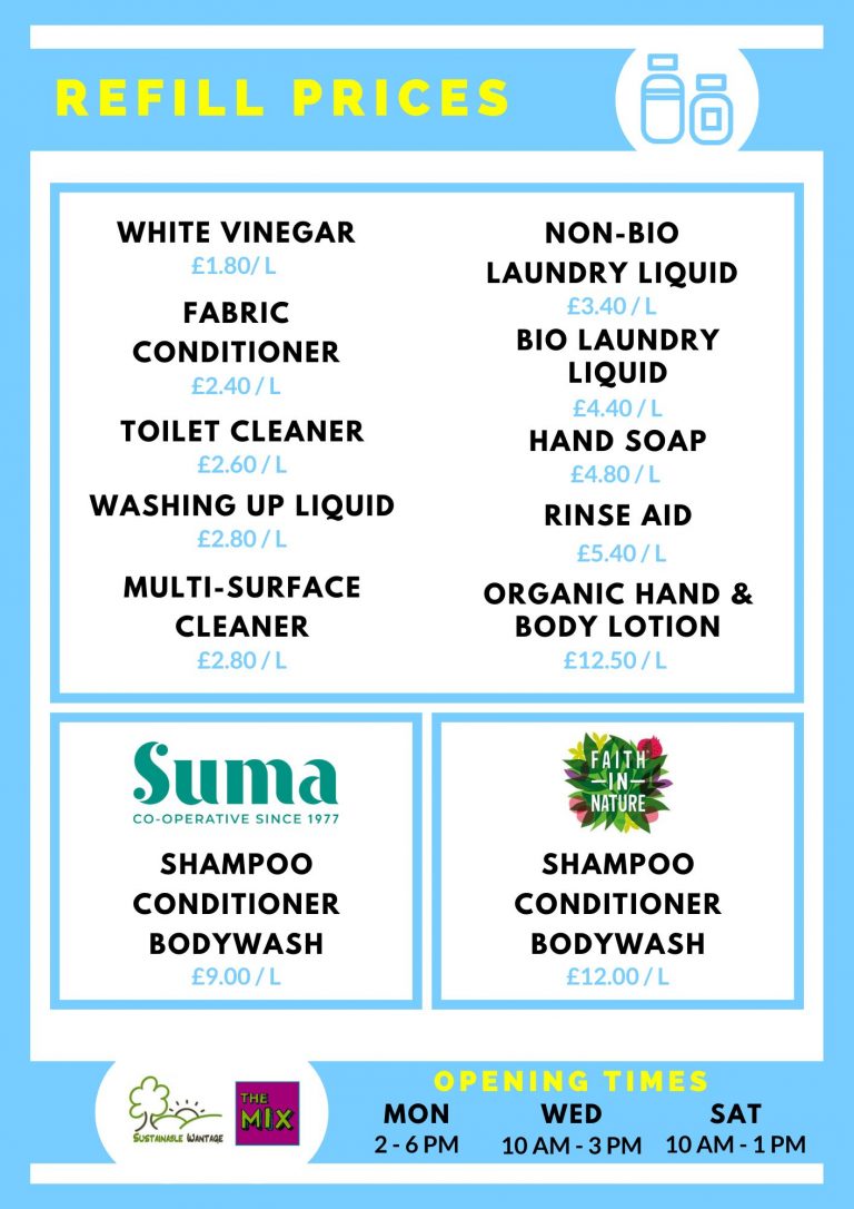 Refills and Recycling – Sustainable Wantage